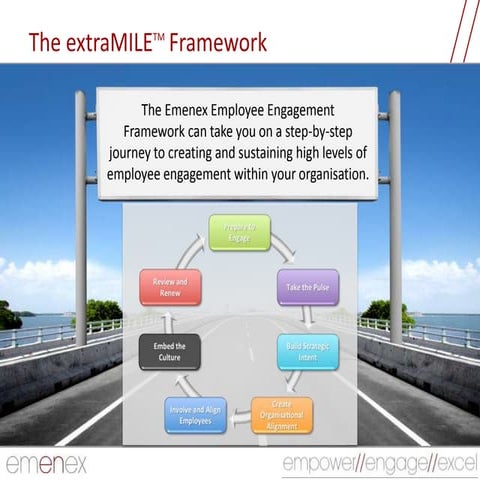 The extra mile framework | PPT