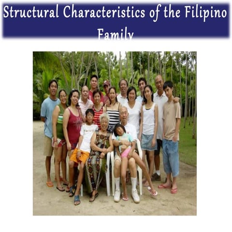 THE FILIPINO FAMILY - ANNE | PPT