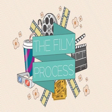 The Film Process | PDF | Video Production | Content Production