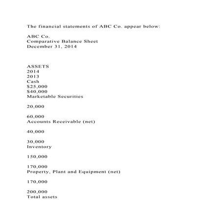 The financial statements of ABC Co. appear belowABC Co.Compar.docx