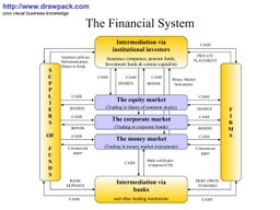 Ch01- the accounting information system | PPT