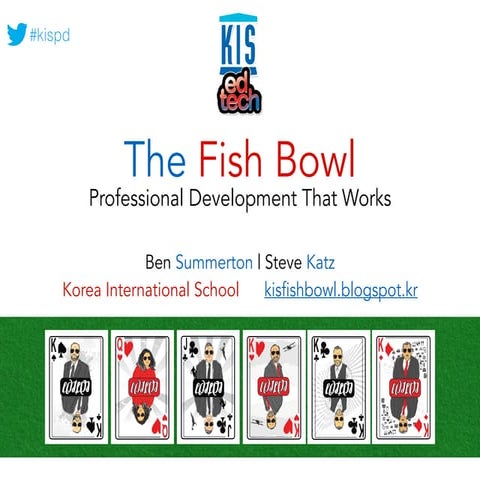 The fishbowl method | PPTX