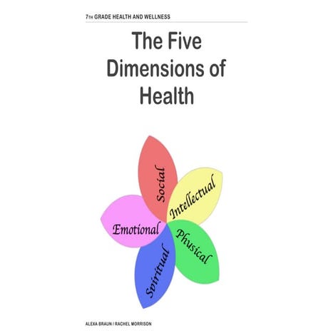 The five dimensions of health | PDF