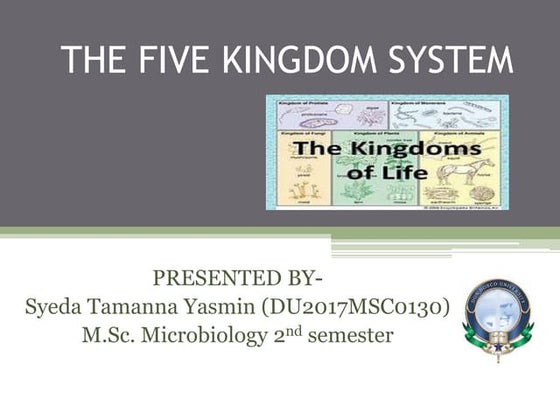 PPT on Five Kingdom Classification | PPT