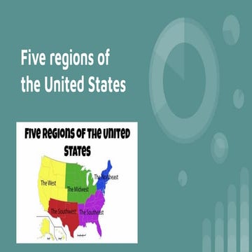 The five regions from unitated states(2).pdf