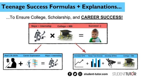Prepare for College | PPT