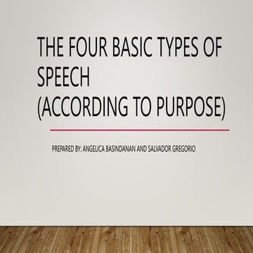The four basic types of speech (according.pptx