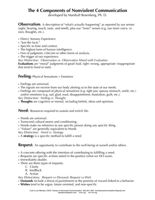 Evaluative words list nonviolent communication | PDF