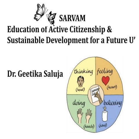 The Four Key Facets of Learning - SARVAM | PDF