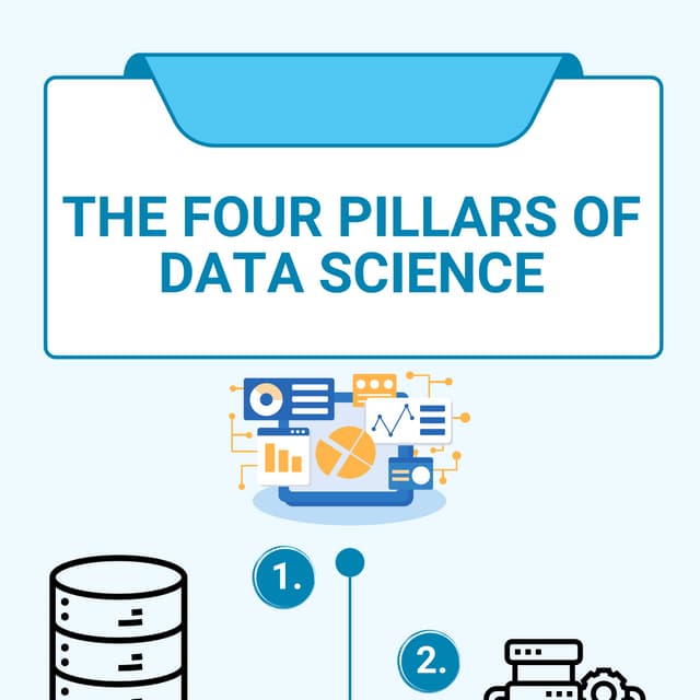 The Four Pillars of Data Science in 2024 | PDF
