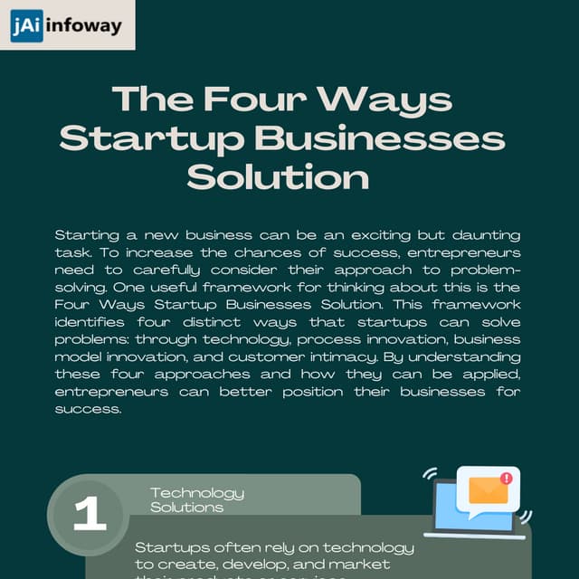 The Four Ways Startup Businesses Solution .pdf