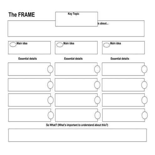 The Frame Template | DOC