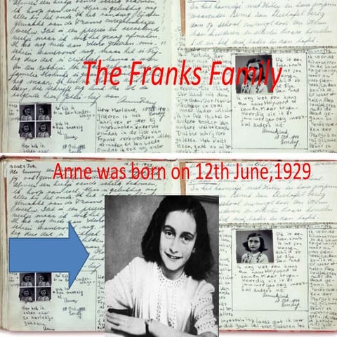 The Frank family | PPT