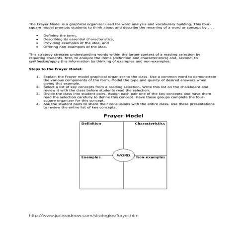 The Frayer Model | PDF