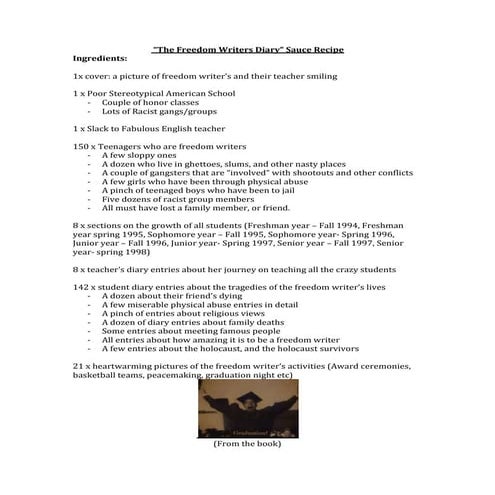 The freedom writers diary | DOCX