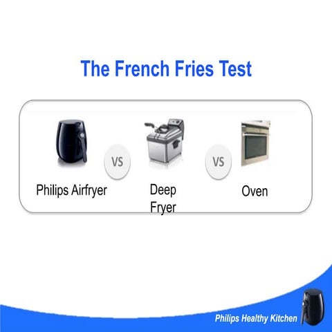 The french fries test | PPTX | Cooking | Food & Drink