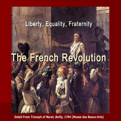 The french revolution | PPT