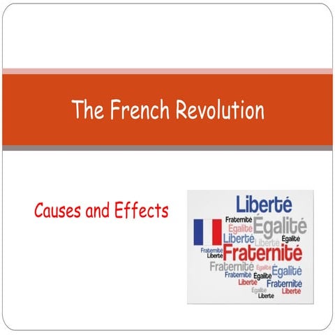 The french revolution | PPT