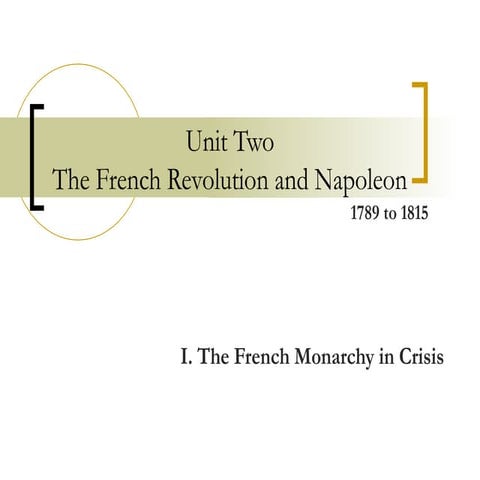 The French Revolution and Napoleon- Patterns of Civilization.pptx