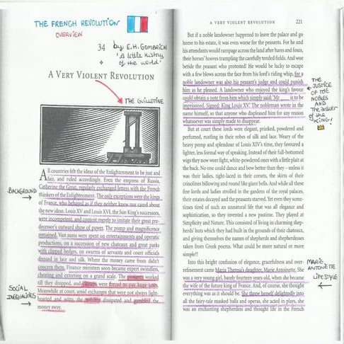 The French Revolution Overview, by Gombrich | PDF