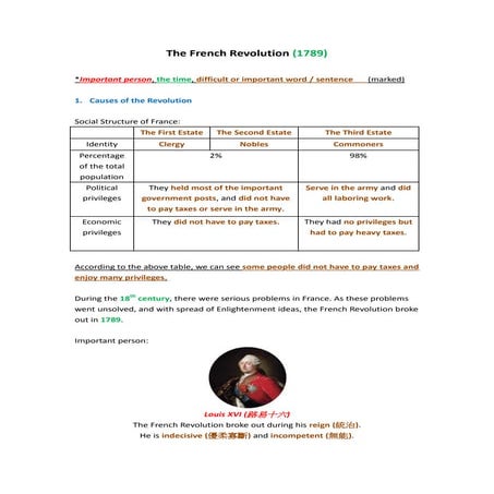 The french revolution (revision ws) | PDF