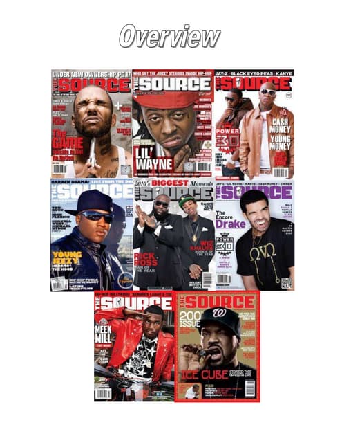 Overview For Rap Magazines | PDF