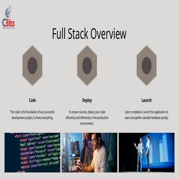 The Full Stack Developer Blueprint: Code, Deploy, Launch | CBitss | PPT