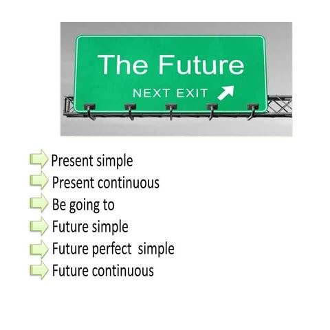 Present Continuous Future | PDF