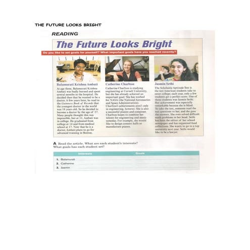 The Future Looks Bright | DOC