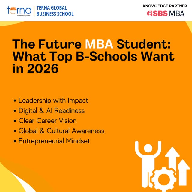 The Future MBA Student: What Top B-Schools Want in 2026 | PDF