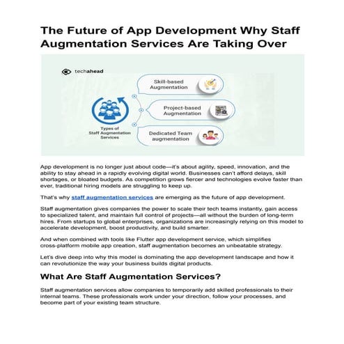 The Future of App Development Why Staff Augmentation Services Are ...