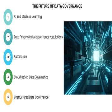 Data Management | PPT