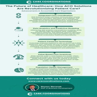 The Future of Healthcare: How ACO Solutions Are Revolutionizing Patient ...