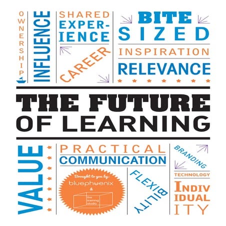 The Future Of Learning | PDF