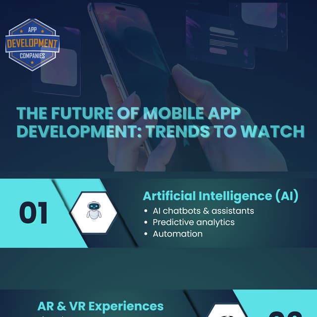 The Future Of Mobile App Development Infographic.pdf