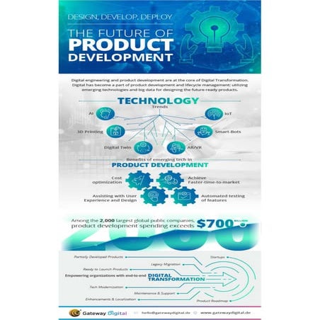 The future of product development | PDF