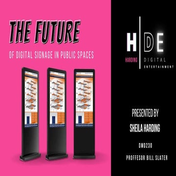 The Future of PUBLIC INTERACTIVE TOUCH SCREEN MONITORS.pdf