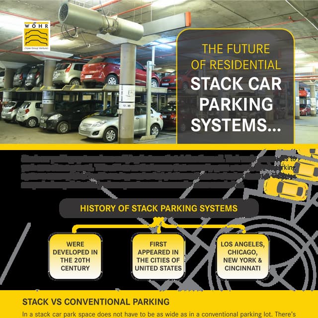 The future of residential stack car parking systems.pdf