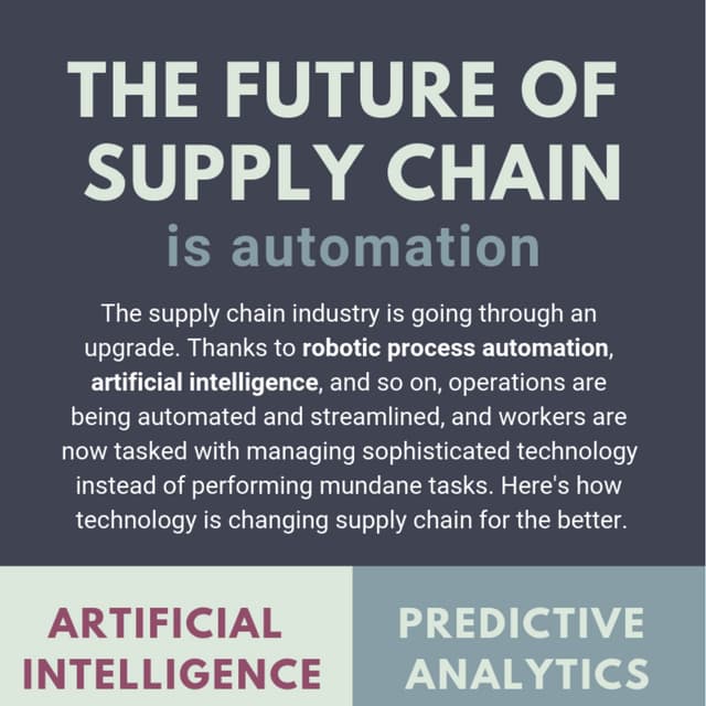 The Future of Supply Chain is Automation | PDF