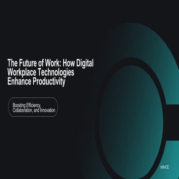 The Future of Work How Digital Workplace Technologies Enhance ...