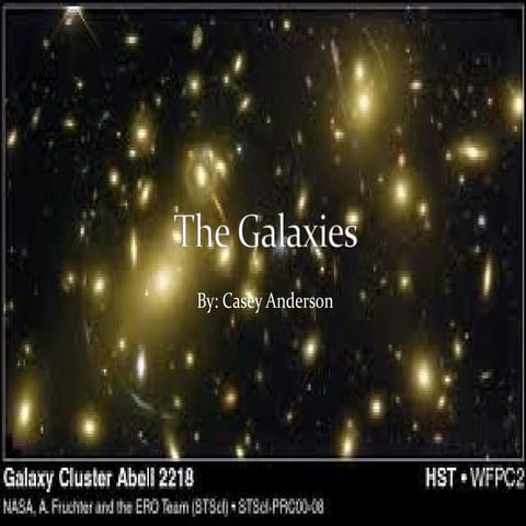 The galaxies | PPT