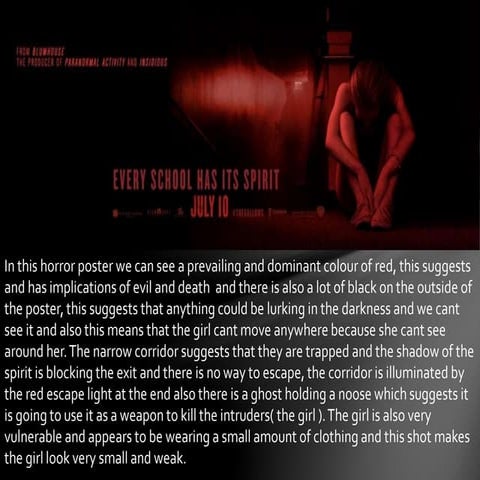 Nightmare on elm street | PPTX