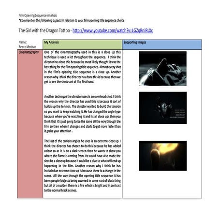 The girl film opening sequence analysis report sheet | DOCX