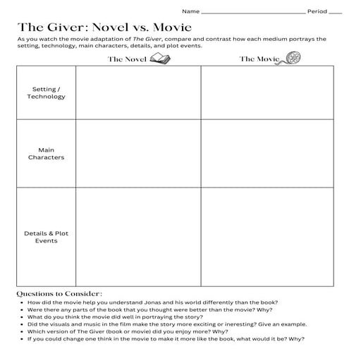 The Giver Novel vs. Movie.pdf