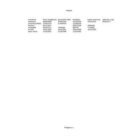 The godfather five families | ODS