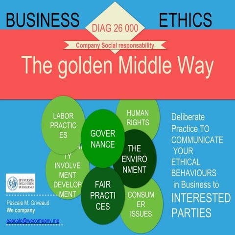 The golden middle way | PPTX