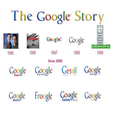 The Google story (Book Presentation) | PPTX