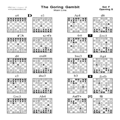 The goring gambit | DOC