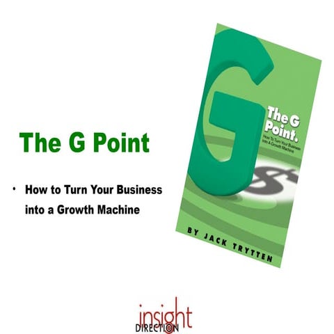 The G Point | PPT