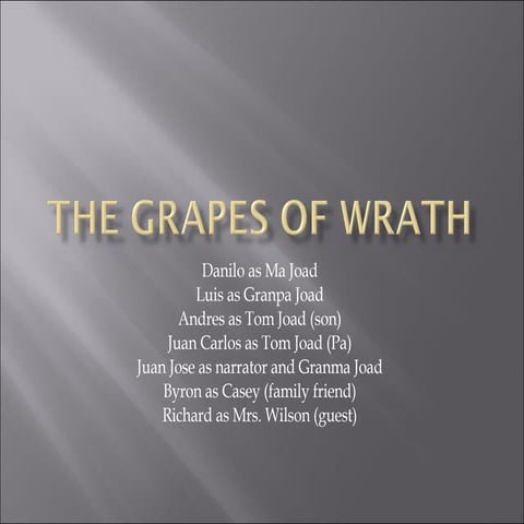 The Grapes Of Wrath | PPT | Drama | Genres